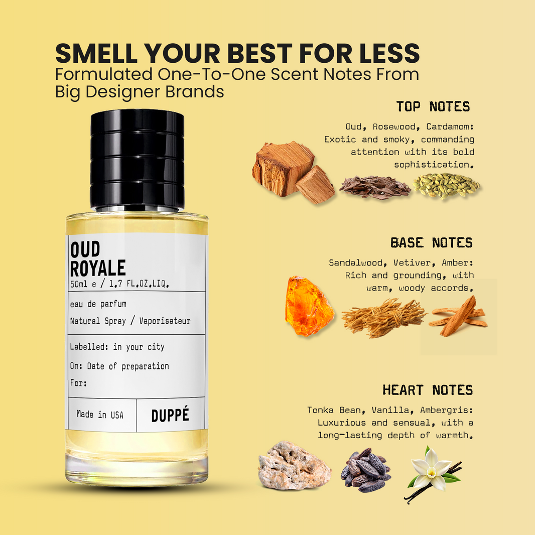 Scents – Duppe Scents