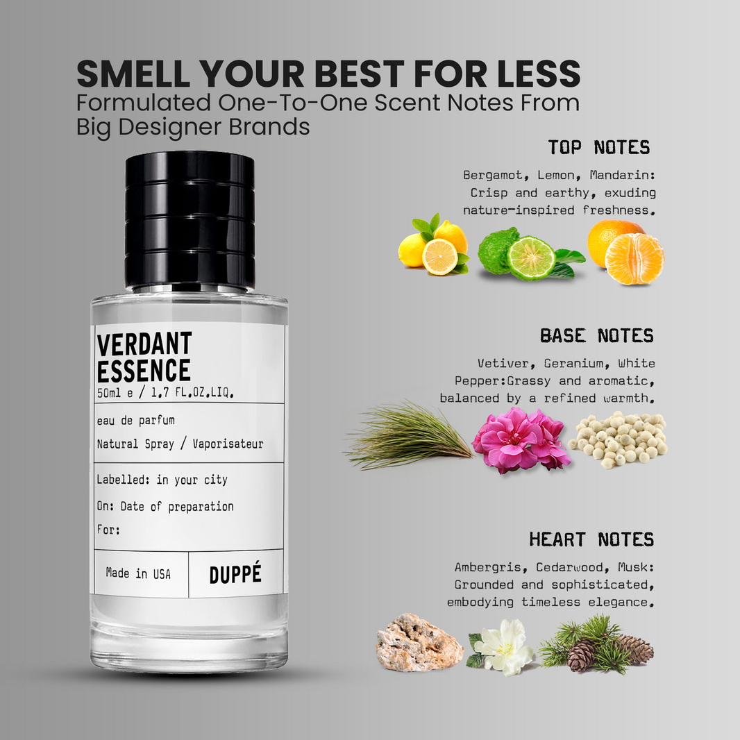 Products – Duppe Scents